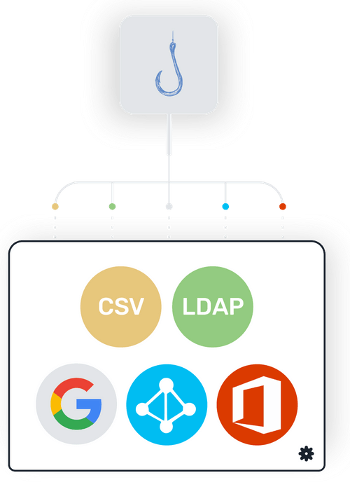 Features | Hook Security