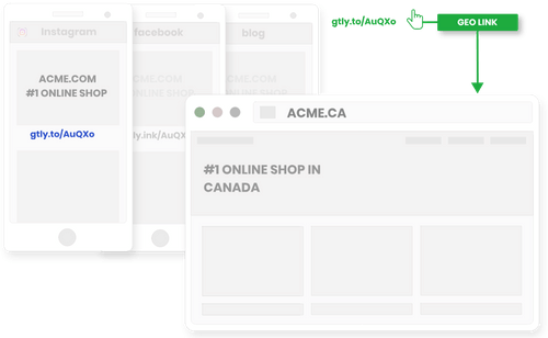 Geo Link: A Powerful URL Shortener With In-Built Geo Redirection
