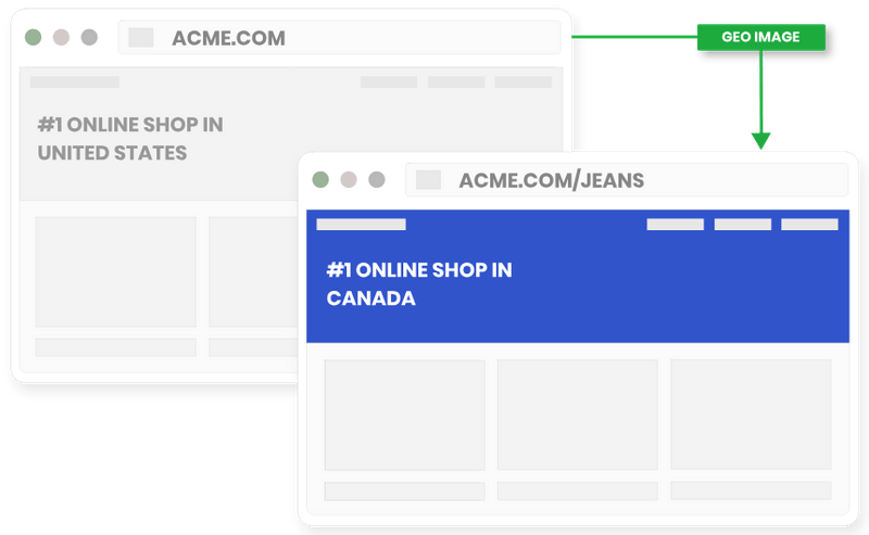 Geo Image: A Simple Tool For Geo-Targeted Images & Banners