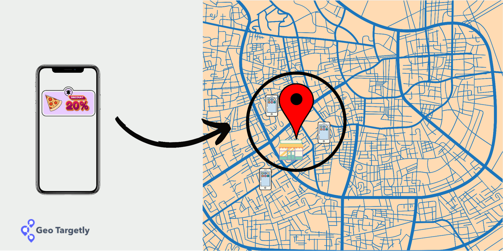 What Is Geofencing & How Does It Work? - Geo Targetly