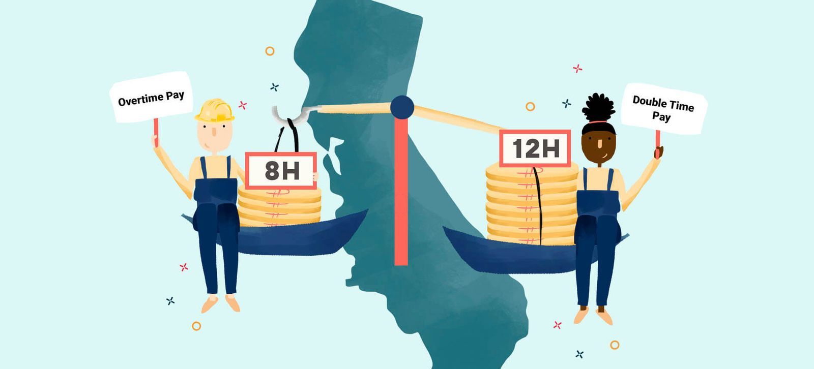 What is Overtime vs. Double Time? - Hourly, Inc.