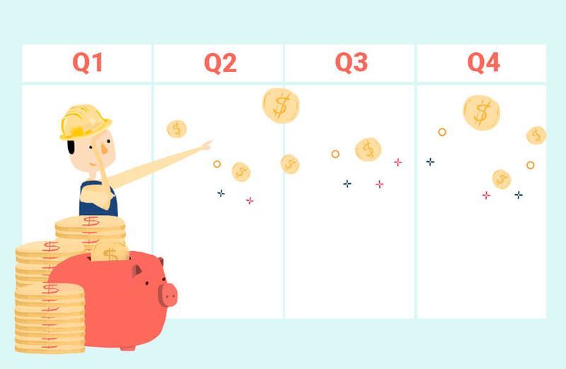 How Much Cash Should a Small Business Keep in Reserve? - Hourly, Inc.