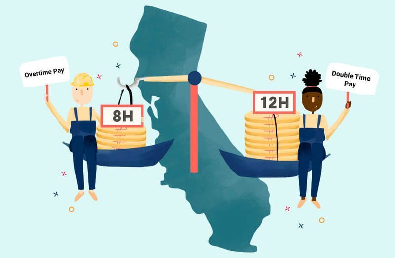 What Is the On-Call Pay for Hourly Employees? - Hourly, Inc.