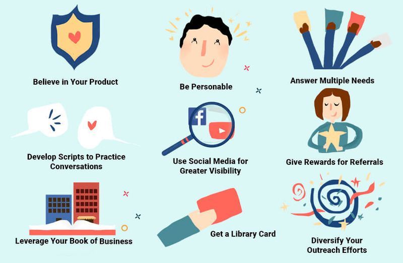 Workers' Comp Class Codes 101 - Hourly, Inc.