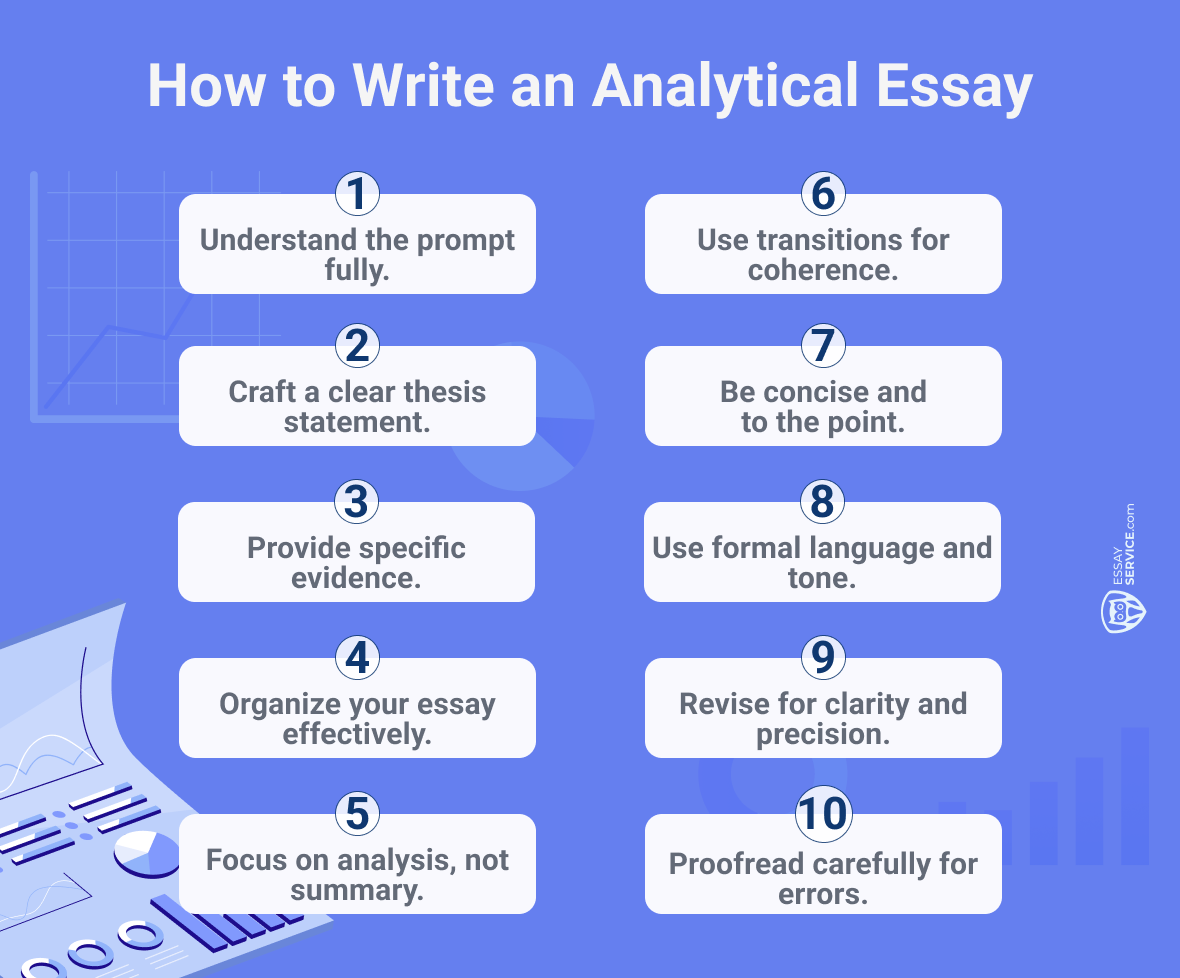 Analytical Paragraph Template How To Write An Analytical Paper On Analytical Paragraph Template How To Write An Analytical Paper On