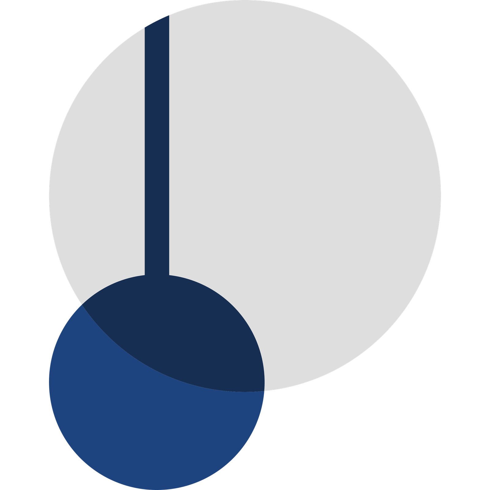 O que é Pendle (PENDLE) e como funciona essa moeda?