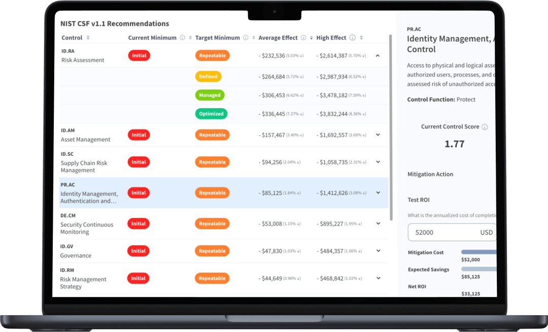 Free NIST Cybersecurity Framework Assessment Tool | Kovrr