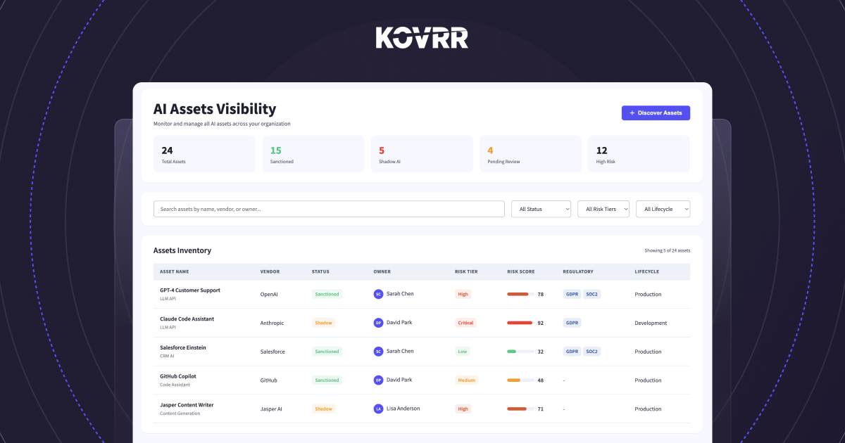 AI Third-Party Risk Monitoring Software | Kovrr