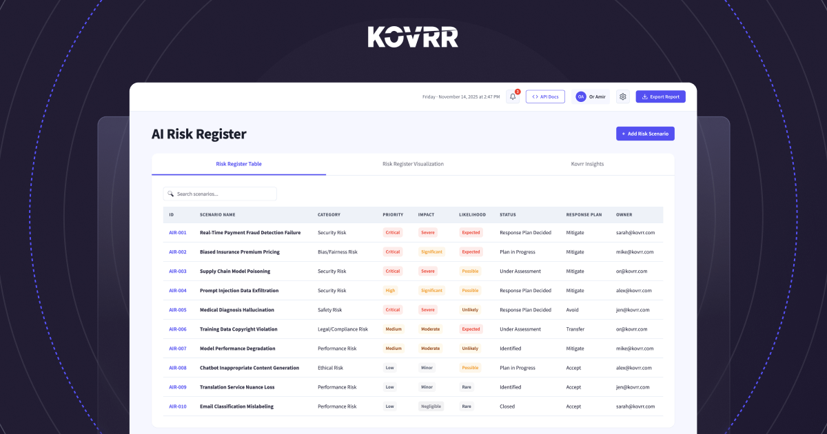 AI Risk Register | Kovrr