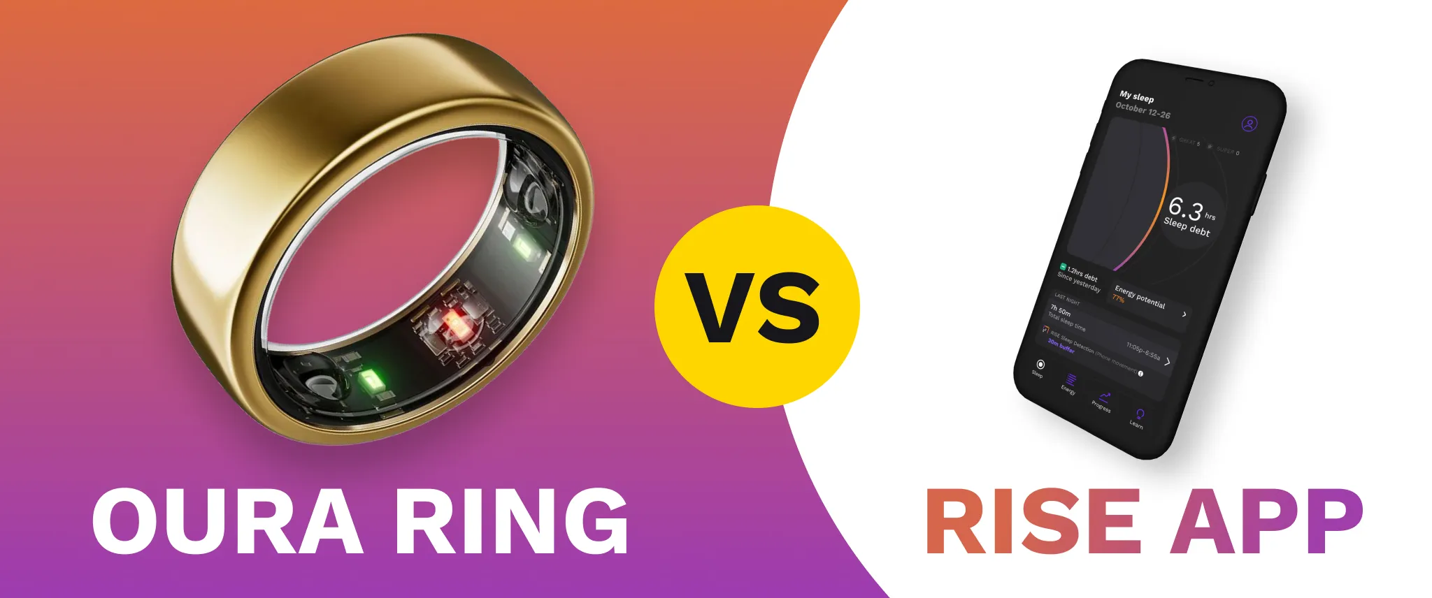 Oura Ring vs. RISE App: Which One to Choose?