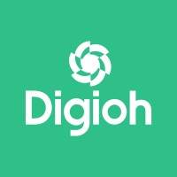 Take care of your shoppers with Gorgias & Digioh