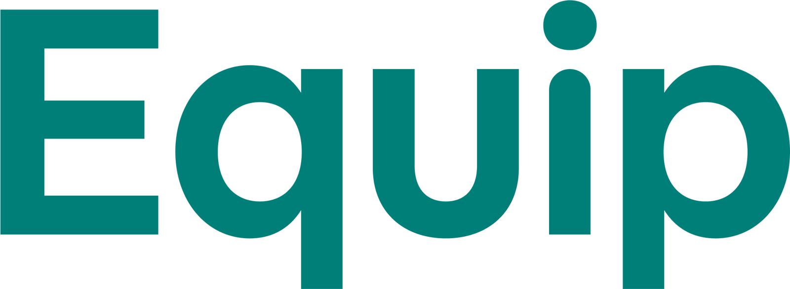 Behavioral Health Tech Partners