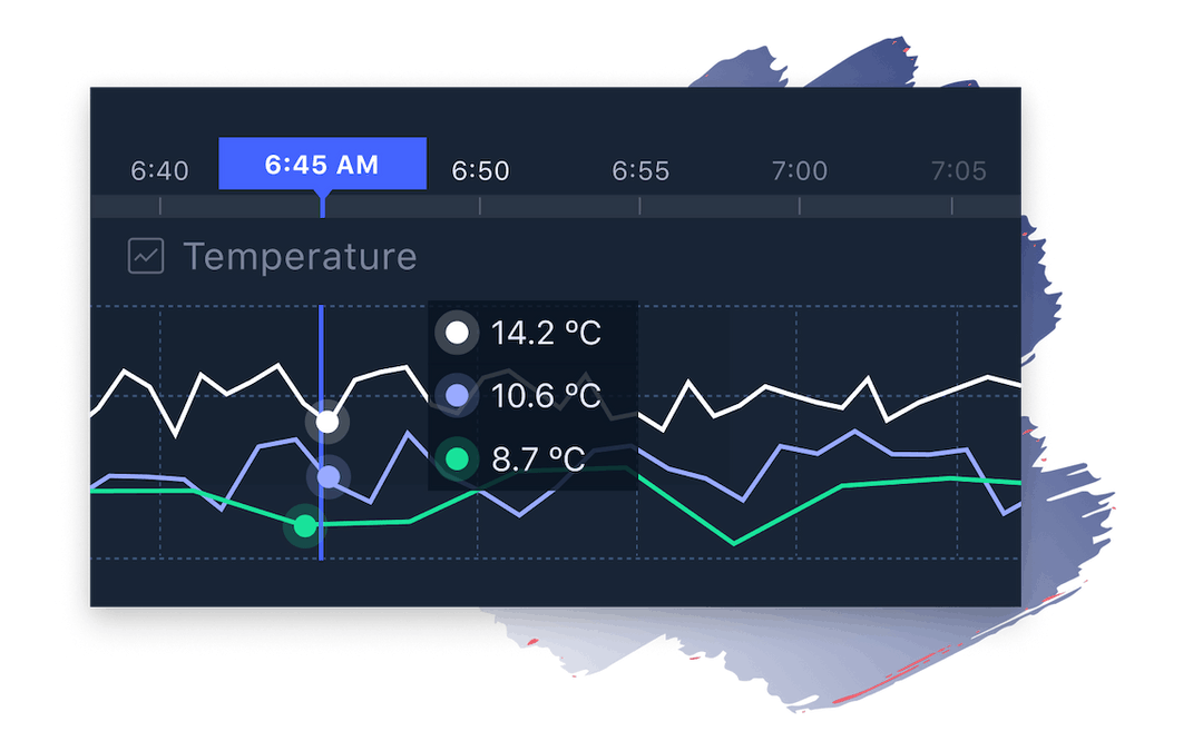 Clarify | Explore your industrial data