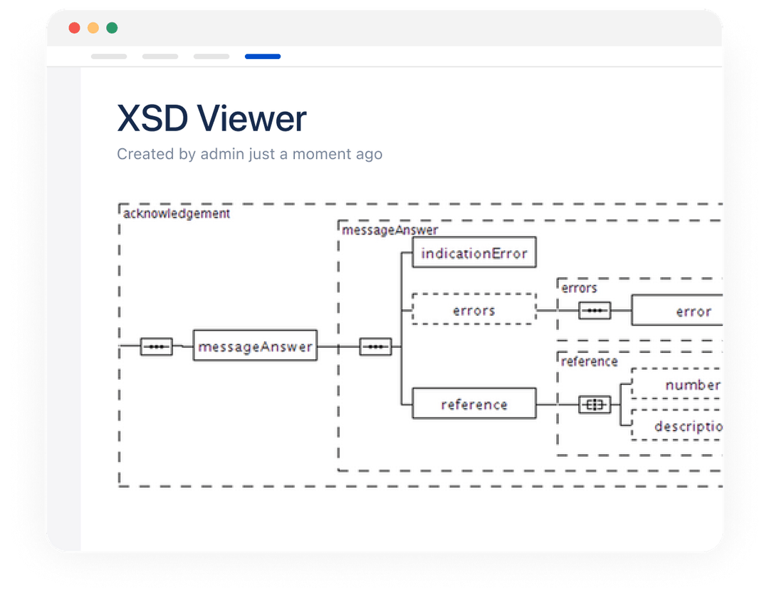 XSD Viewer | visualize your complex XSD schemas
