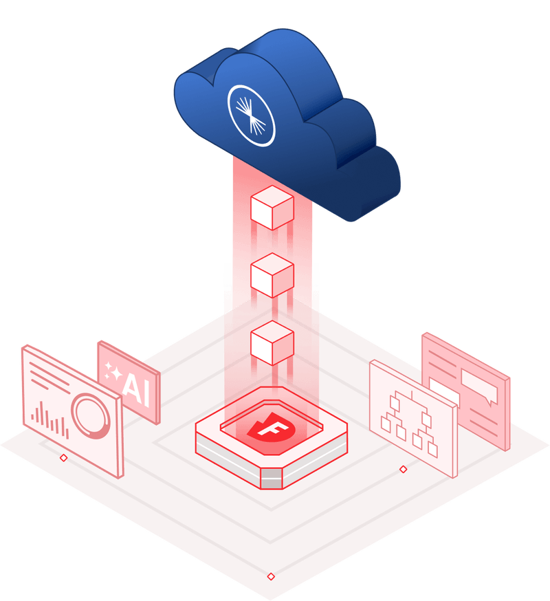 Firebolt + Confluent: Real-Time Analytics, Real-Time Performance