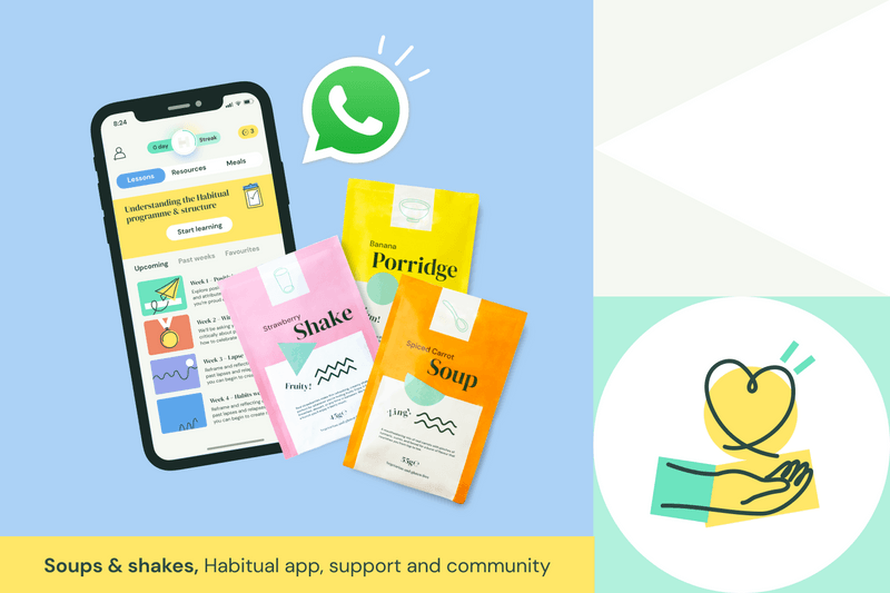 Type 2 Diabetes Reversal Programme & Treatment - Habitual