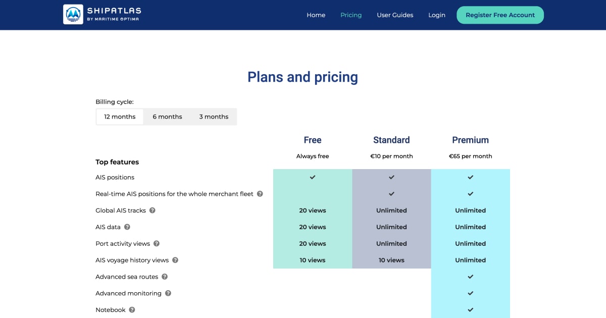 ShipAtlas Plans and Pricing