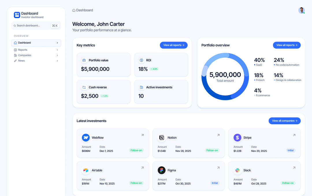 Investor Dashboard Webflow + Memberstack Template | BRIX Templates