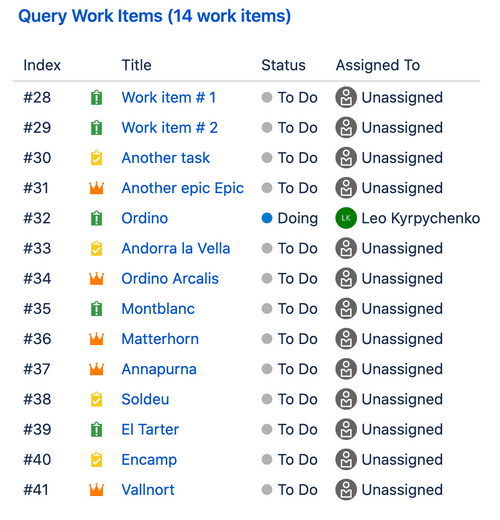 How to Embed Azure DevOps Wiki Pages in Confluence | Azure DevOps Wiki ...