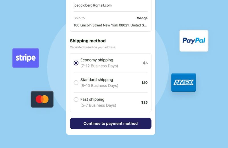 ShopBase | Build a profitable eCommerce business