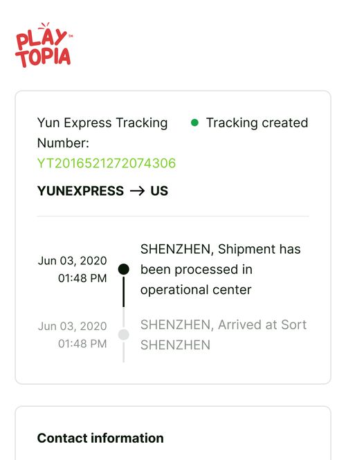 The ultimate Dropshipping solution for your conversion and profit