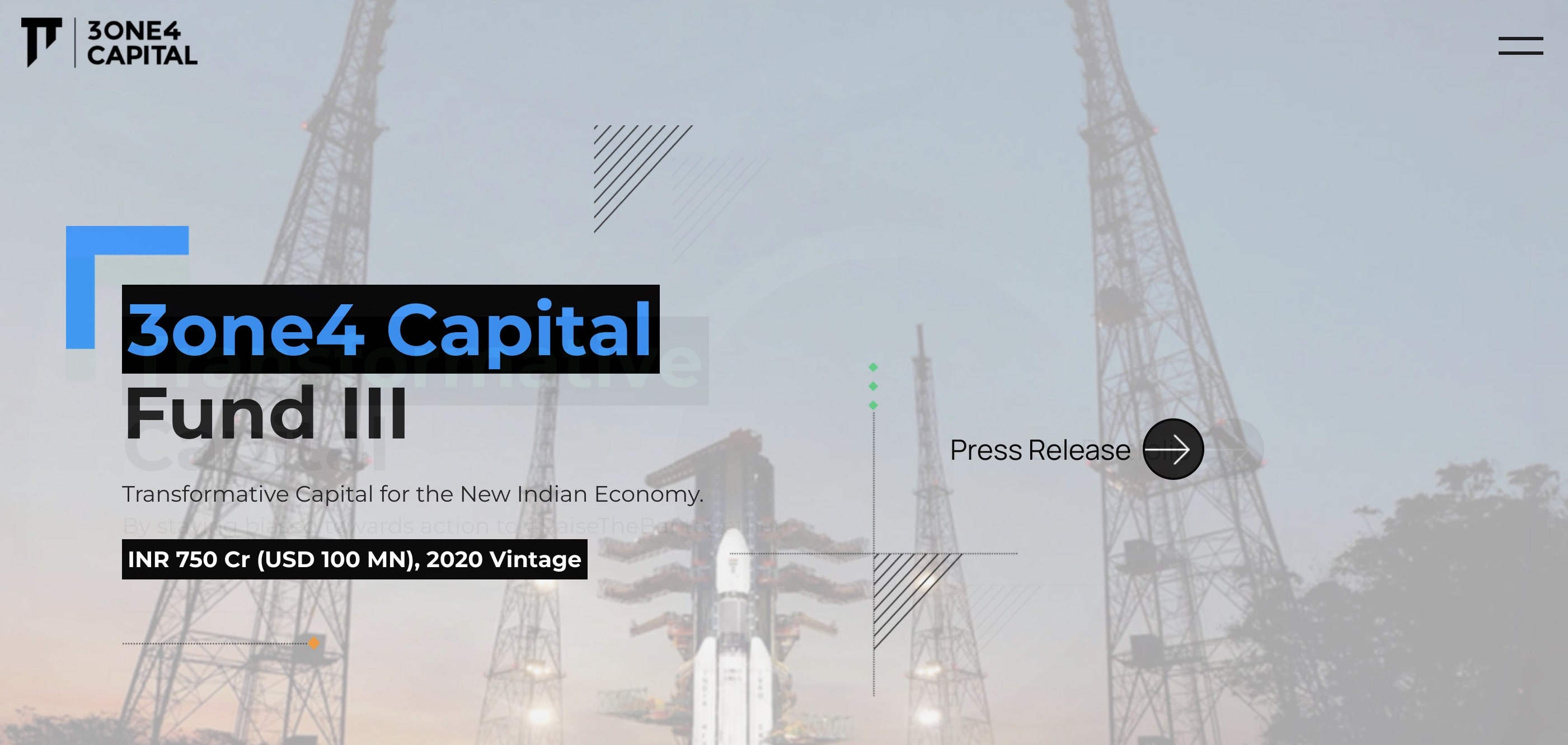 Top 10 VC Investors in Bangalore in 2024 | Startup Investors