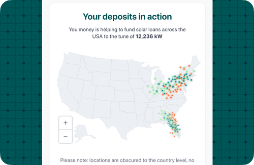 Atmos Financial | Climate fintech offering checking, savings & solar ...