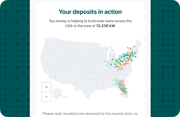 Atmos Financial | Climate fintech offering checking, savings & solar ...