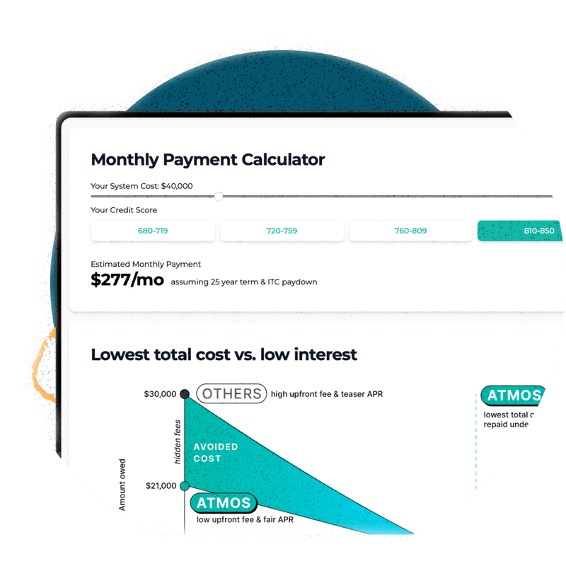 Atmos Financial | Climate fintech offering checking, savings & solar ...
