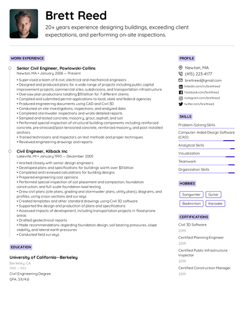 How to List Accomplishments on a Resume in 2025 (Including Awards & Key ...