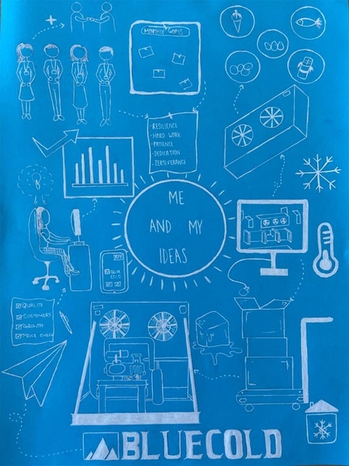 Blue Cold Refrigeration Pvt. Ltd.