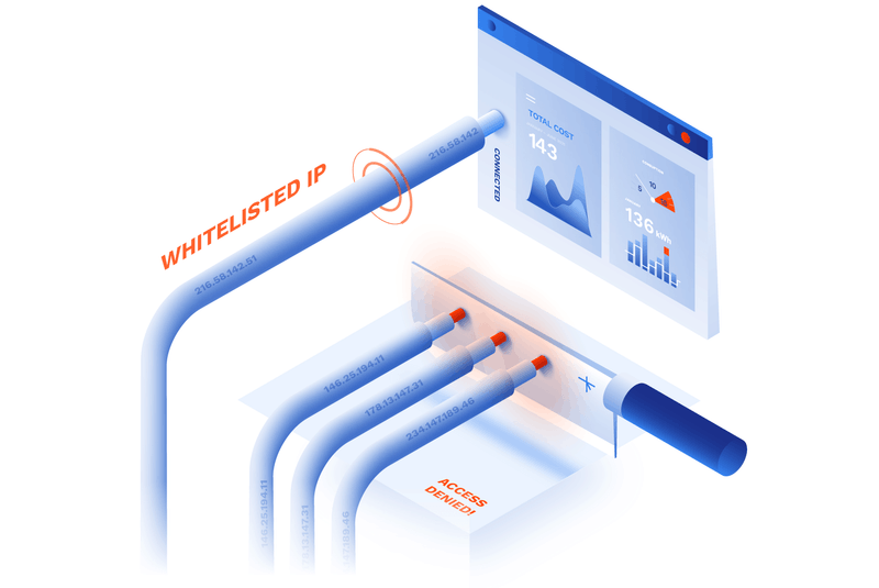 GoodAccess: Remote access VPN for SMEs
