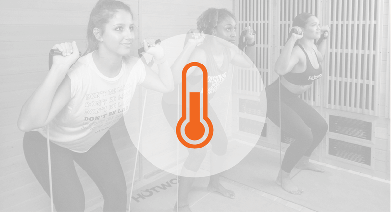 About HOTWORX - 24-Hour Infrared Sauna Gym Like No Other
