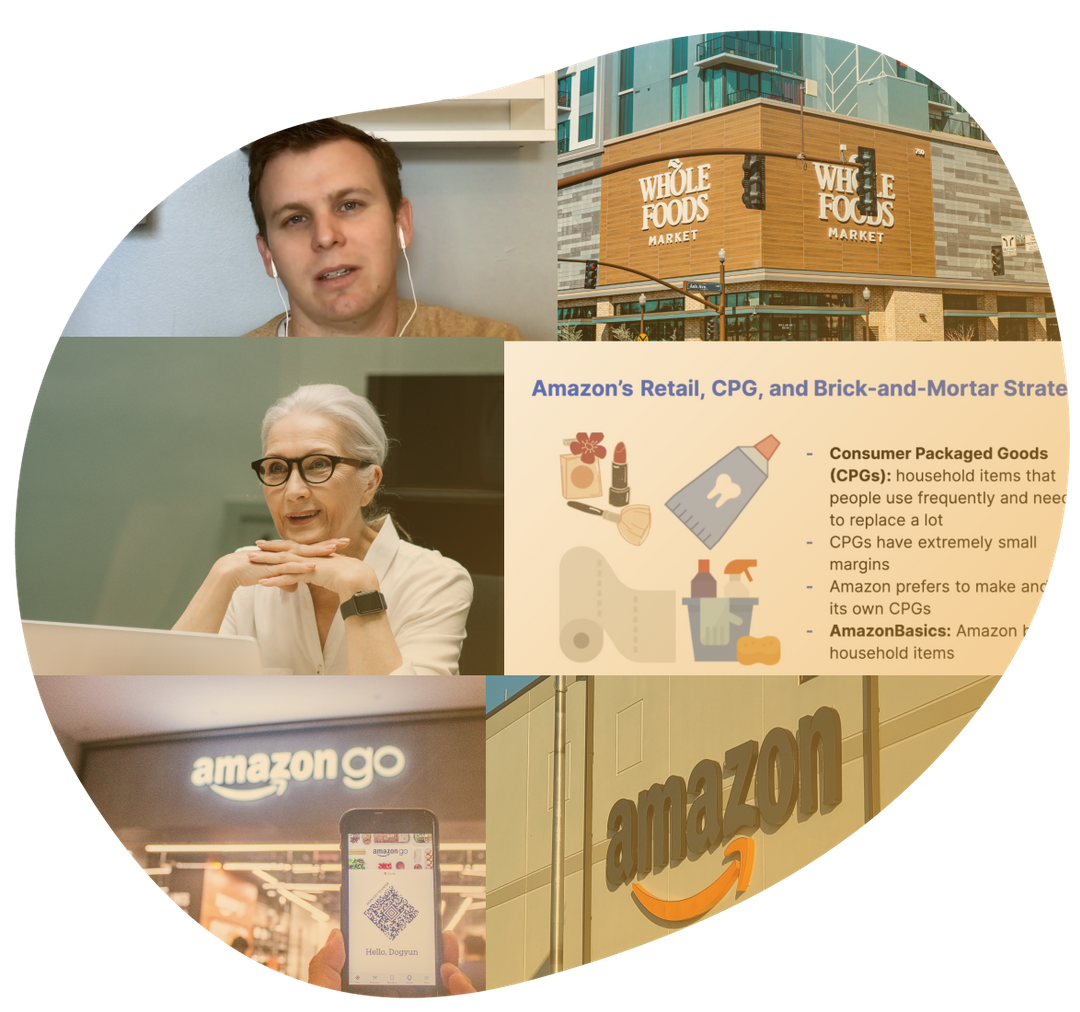 Amazon Product Management (PM) Interview Cheat Sheet 2025 | Product ...