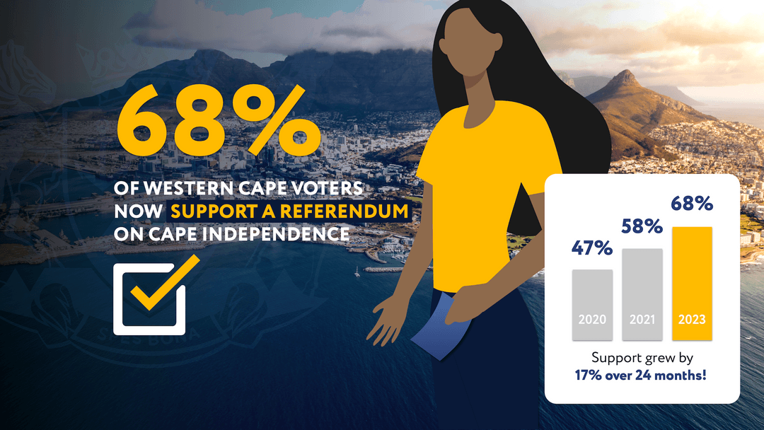 Cape Independence - CIAG - Let's Free The Cape!
