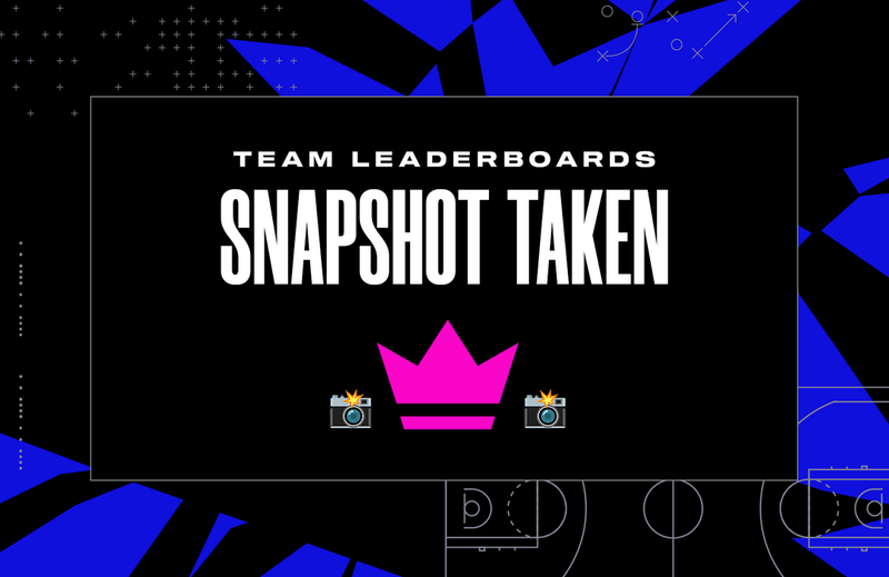 The First WNBA Top Shot Team Leaderboard Snapshot Has Been Taken | NBA ...