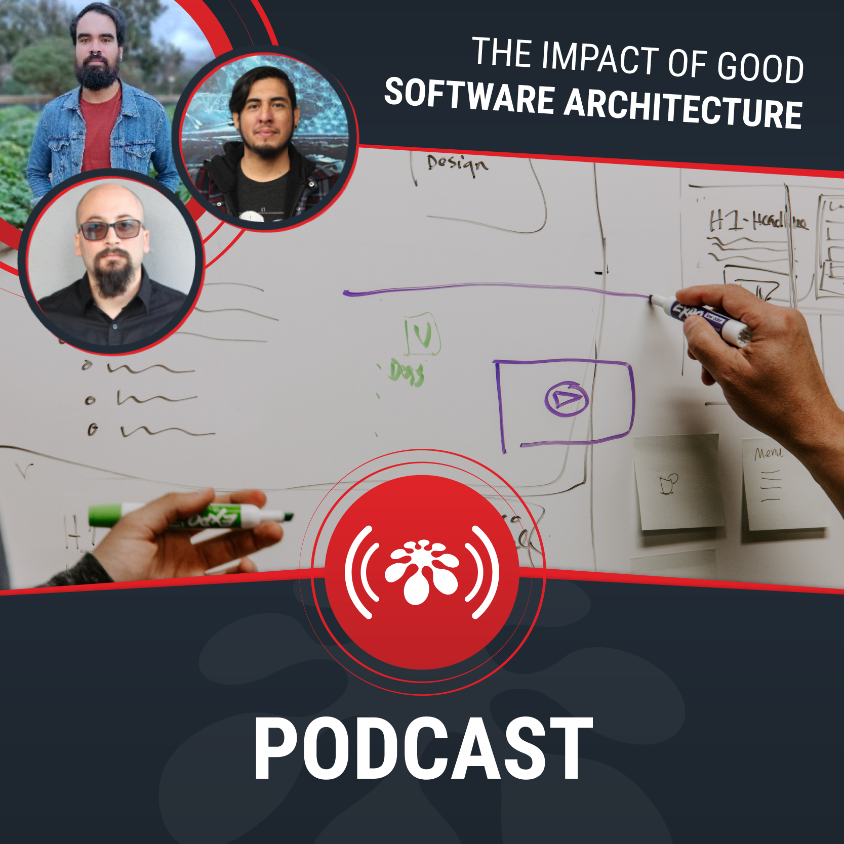 The impact of good software architecture | ArkusNexus Blog