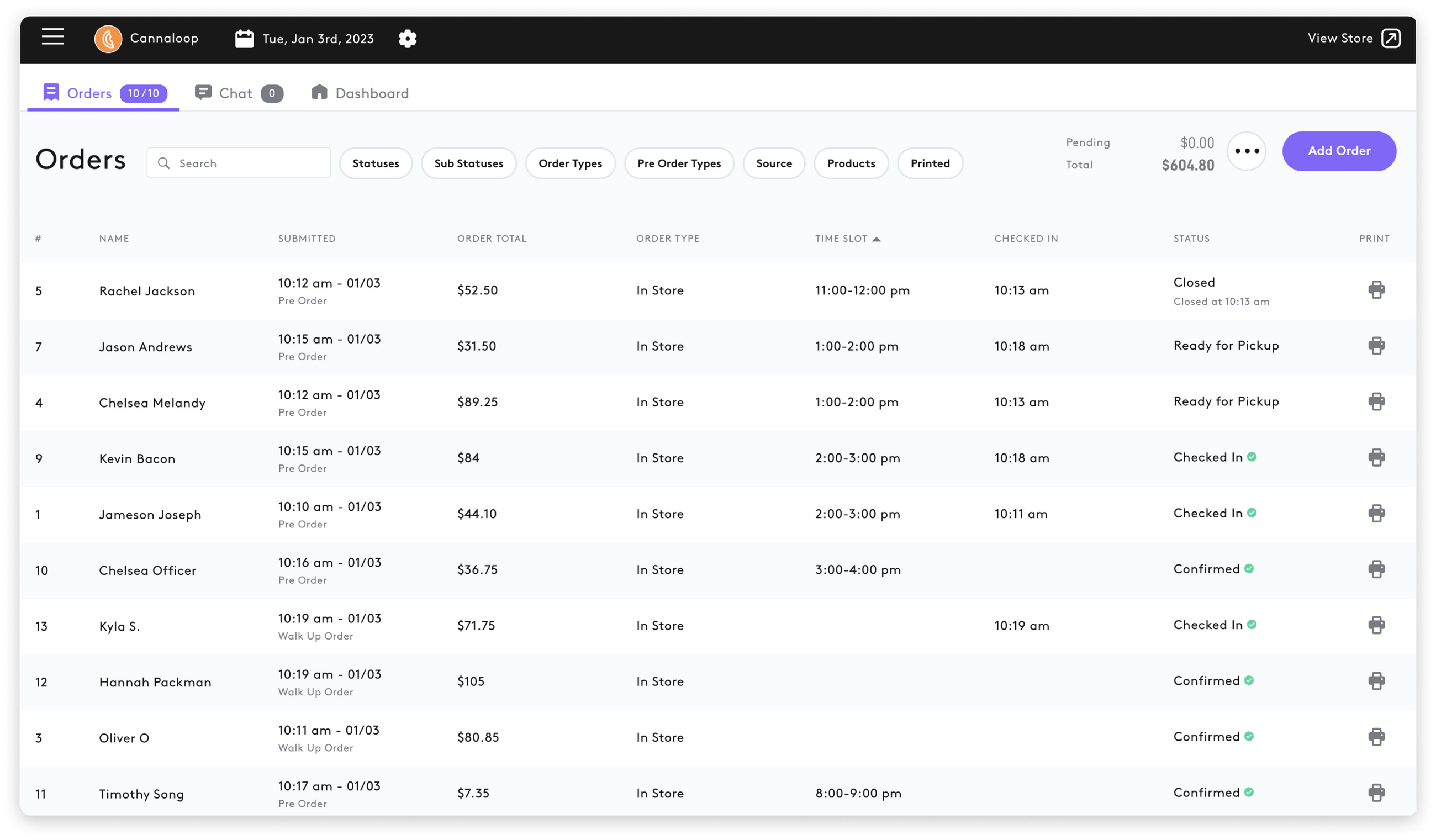 Dispense | Cannabis eCommerce and Dispensary Management Software