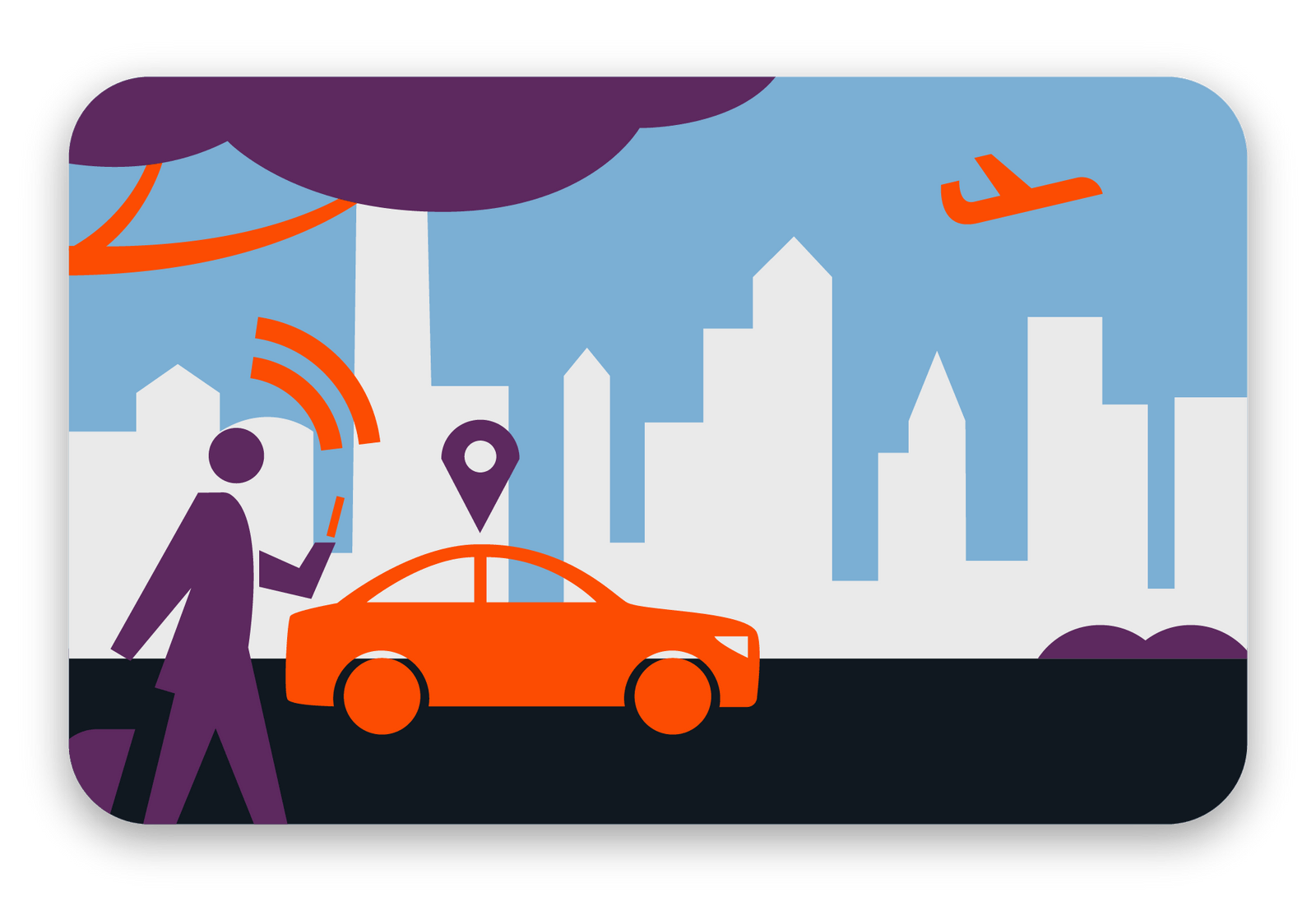 Deem - Corporate Travel Management Tools