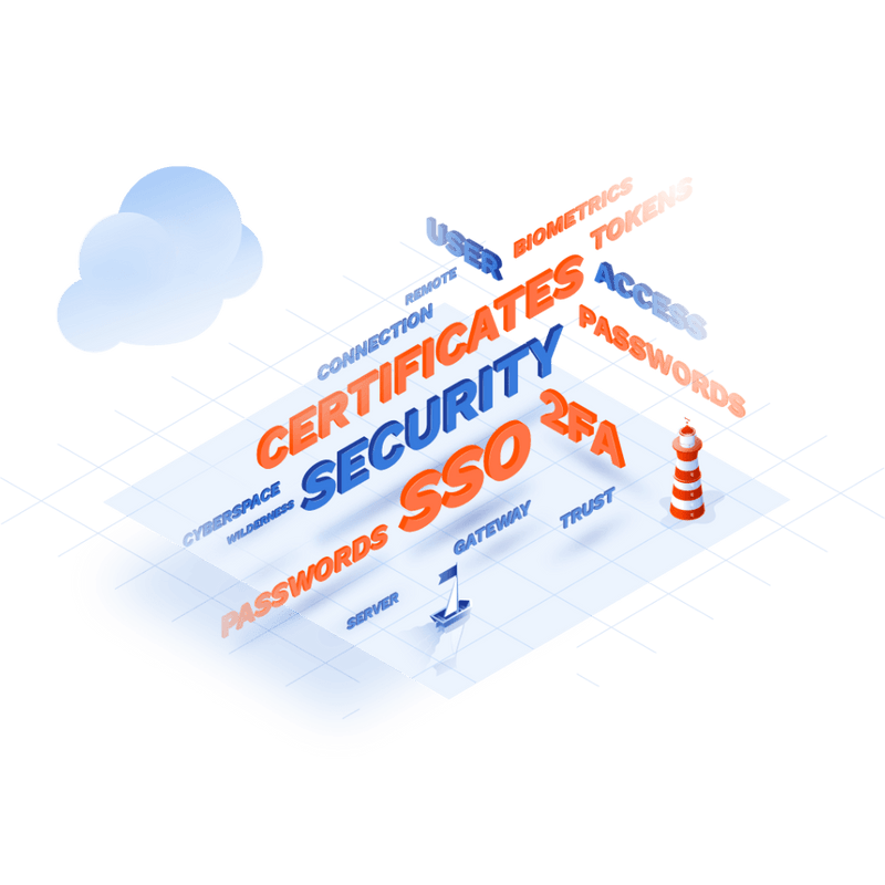 Network Security: Types Of Authentications Explained