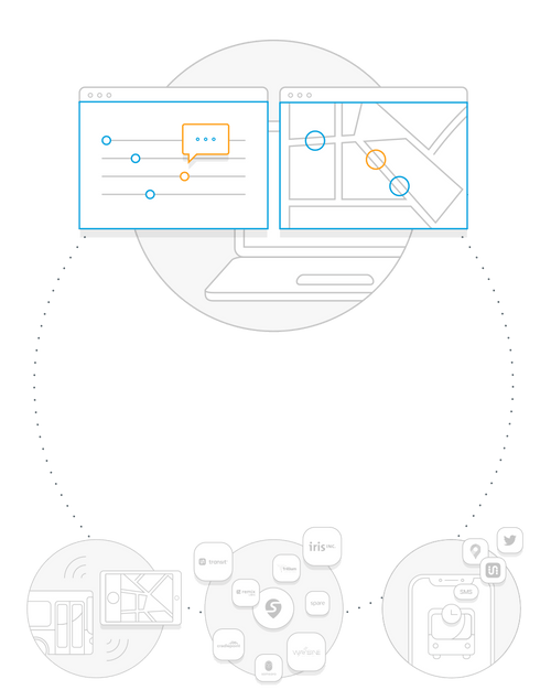 Best-in-class public transportation software | Swiftly