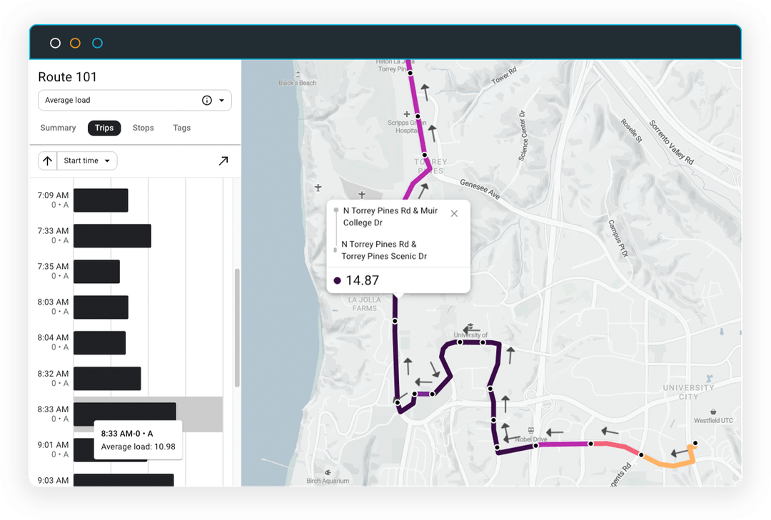 Public Transit Software for Scheduling Teams | Swiftly