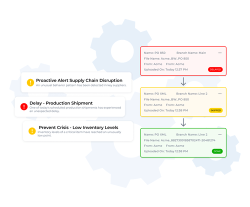Boardwalktech | Enterprise. Information. Actionable