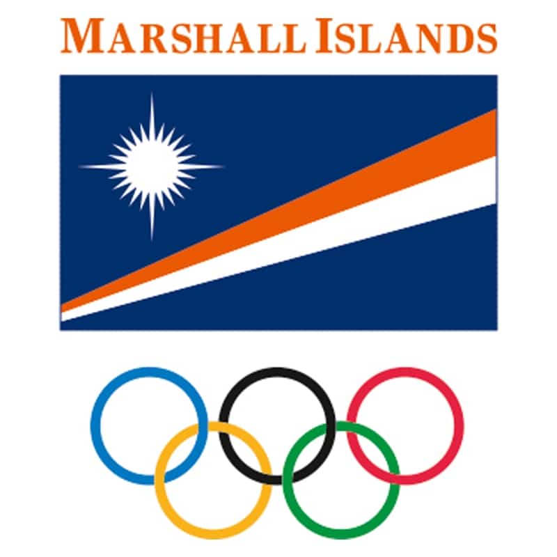 Oceania National Olympic Committee | Official Website