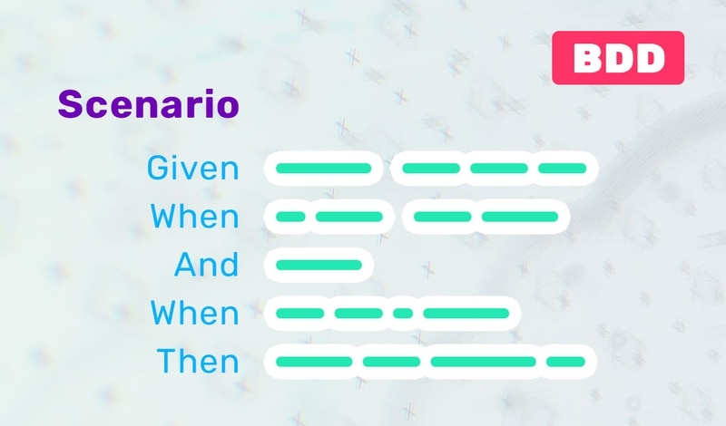 What Is Gherkin + How Do You Write Gherkin Tests?