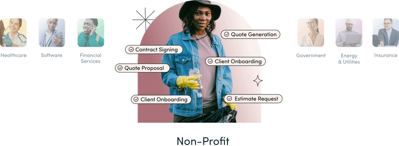 Secure Form Builder and Data Collection Software | Formstack