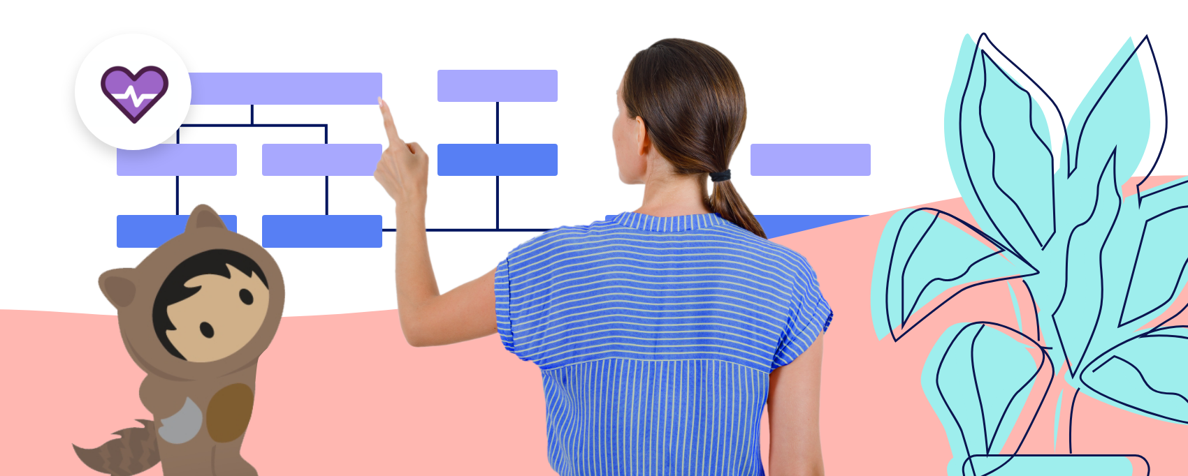 Understanding Health Cloud Data Models | PhoneIQ