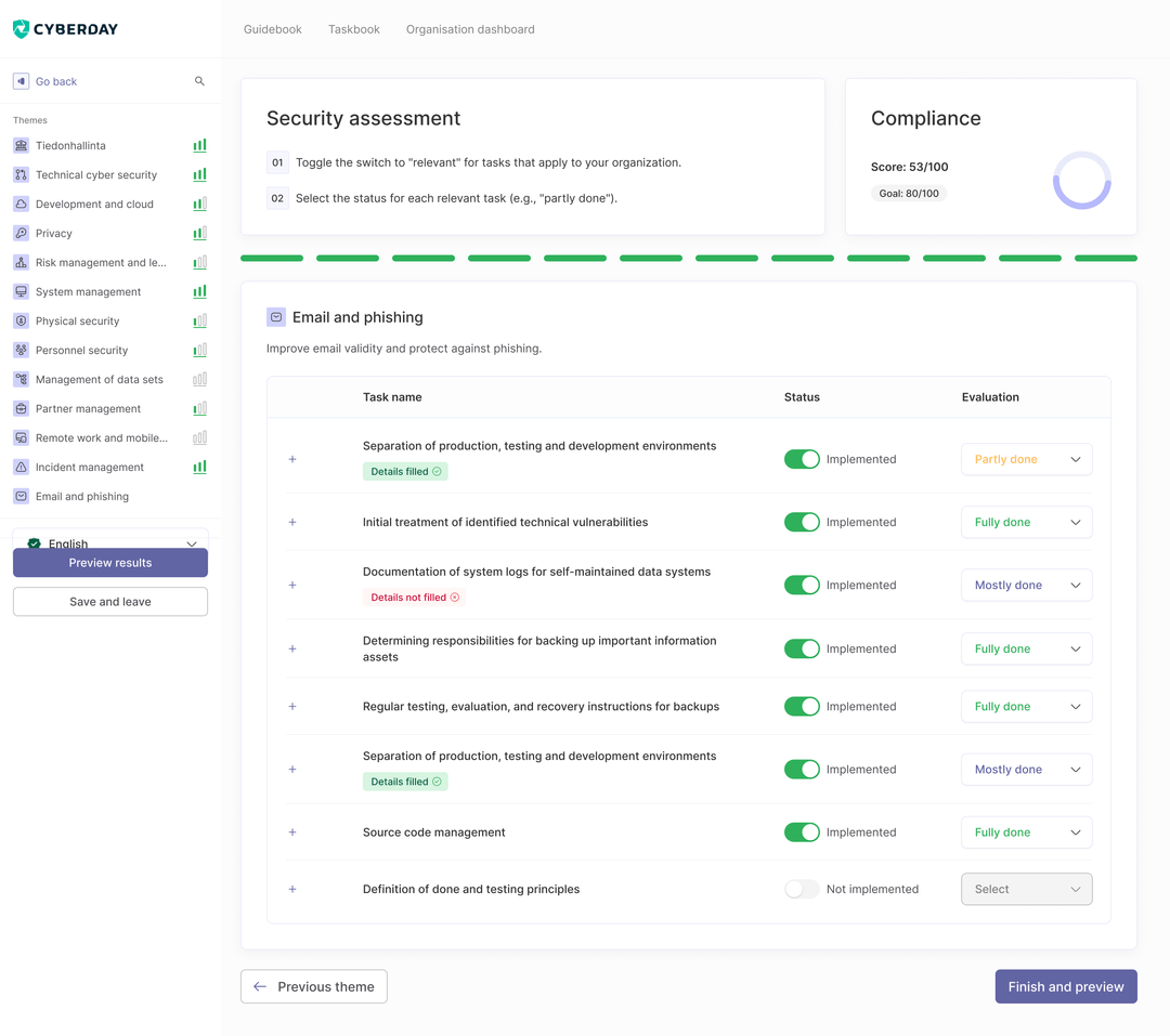Free NIST CSF compliance assessment | Cyberday.ai
