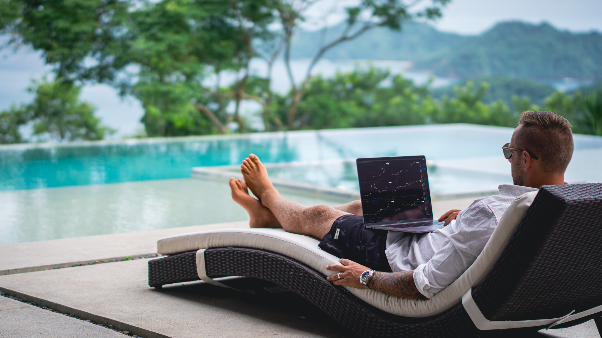 Home | Trading MasterClass