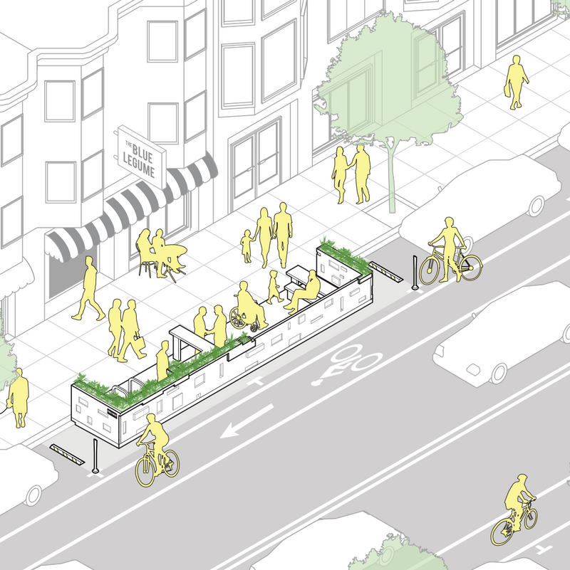 Complete guide to parklets — and how to build them | Parkade